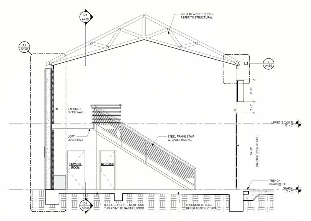 The Haven Private - Red Draw Development